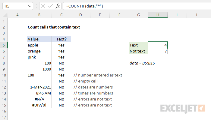 Excel Formula Count Cells That Contain Text Exceljet 35880 Hot 